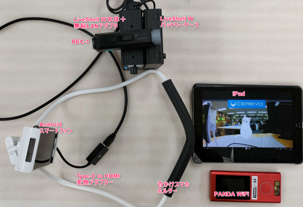 【屋外】LiveShell WとPANDA Wi-FiでVtube合成ライブ配信する方法 | Cerevo TechBlog
